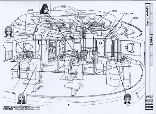 Cross Ange: Rondo of Angels and Dragons : setting