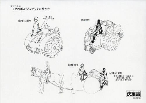 ウエルベールの物語 〜Sisters of Wellber〜設定
