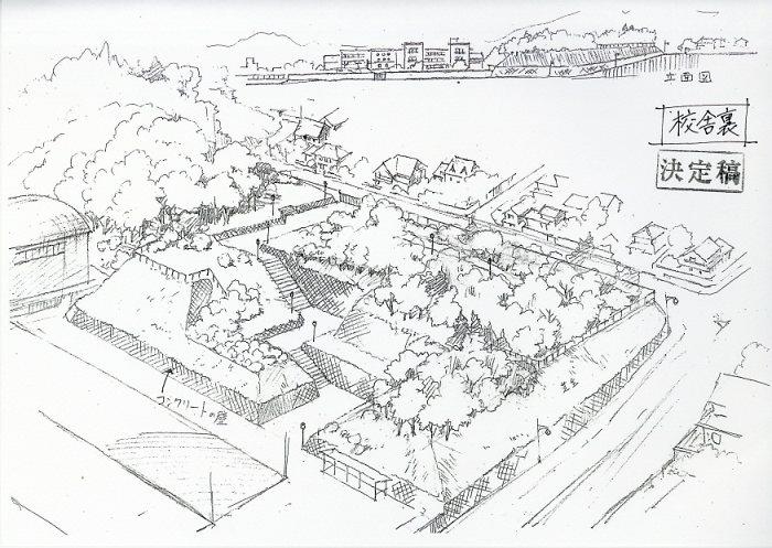 KimiKiss: Pure Rouge; setting