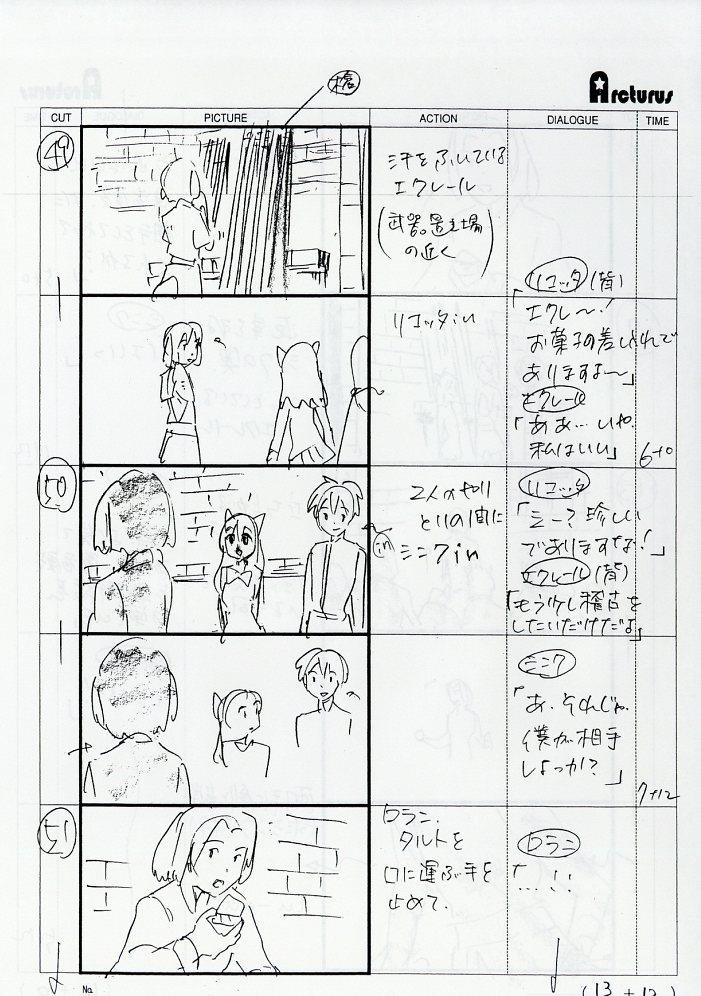 Dog Days; storyboard