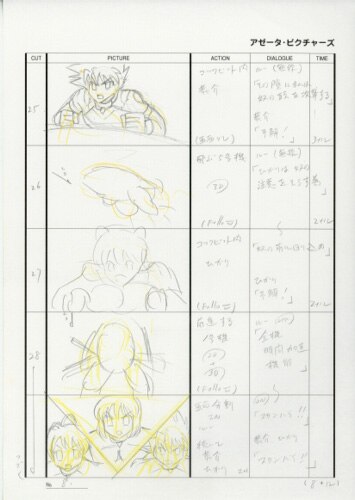 ジオグラマトン-Dyogrammaton- 直筆絵コンテ