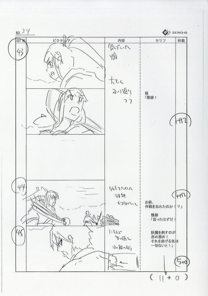 Senran Kagura Shinovi Master -Tokyo Yoma-hen-; storyboard