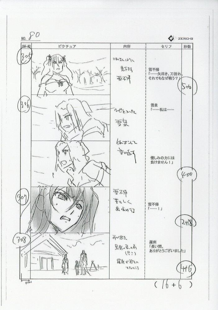 Senran Kagura Shinovi Master -Tokyo Yoma-hen-; storyboard