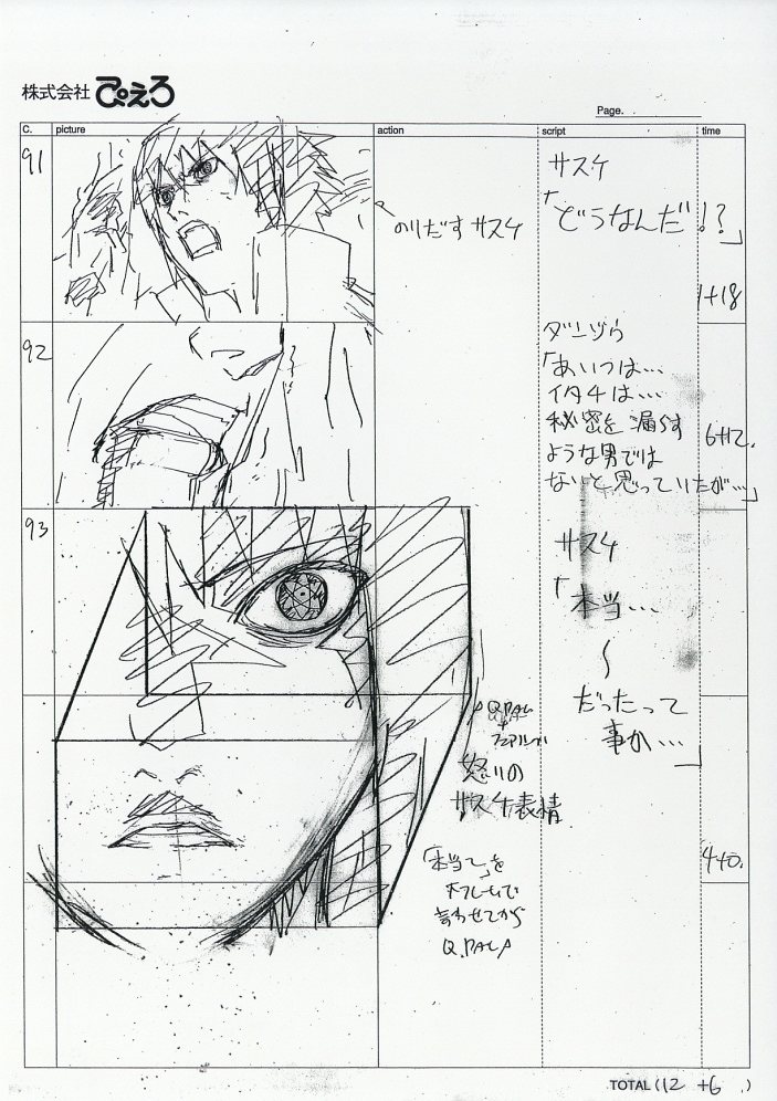 Naruto Shippuden : storyboard