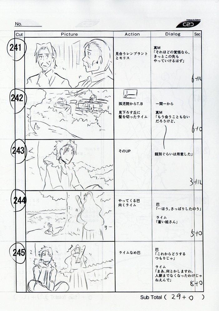 Tsukimichi: Moonlit Fantasy; storyboard
