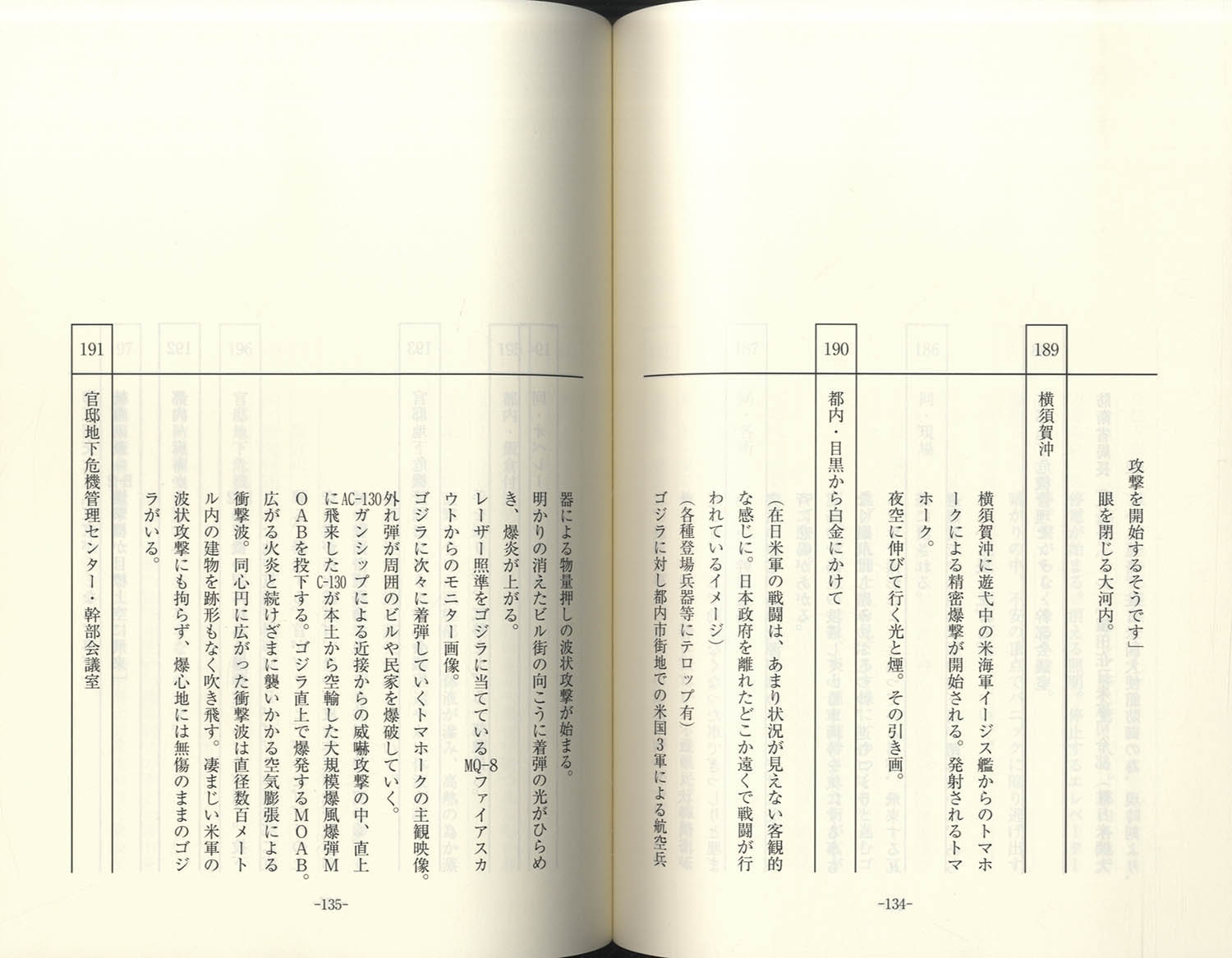 Shin Godzilla Script (Prepare Draft)