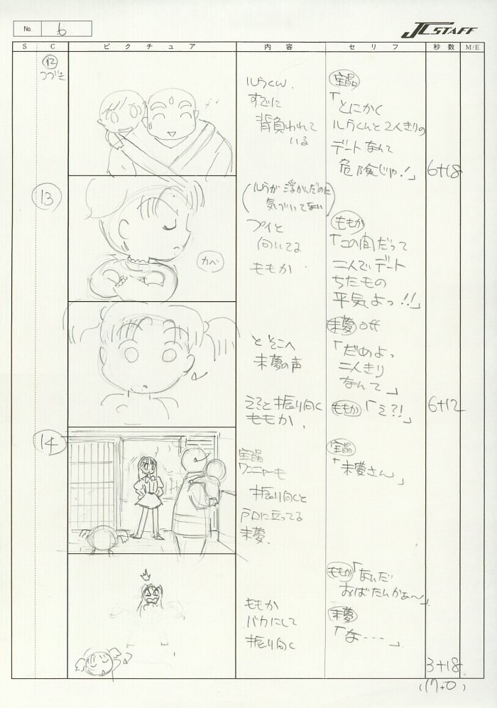 UFO Baby : handwritten storyboard