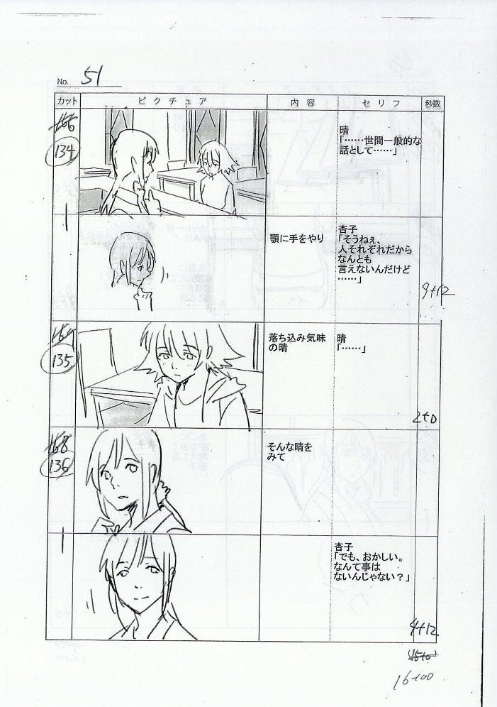 Sing "Yesterday" for Me; storyboard