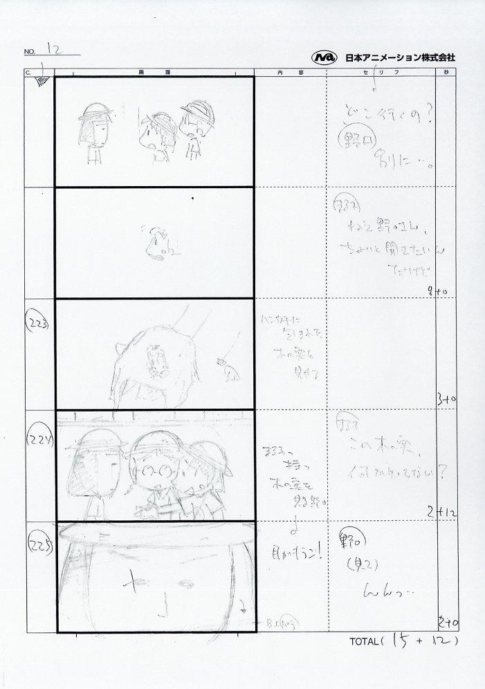 Chibi Maruko-chan; storyboard