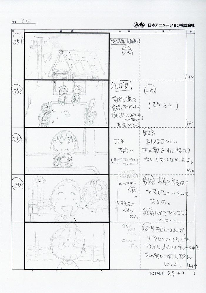 Chibi Maruko-chan; storyboard