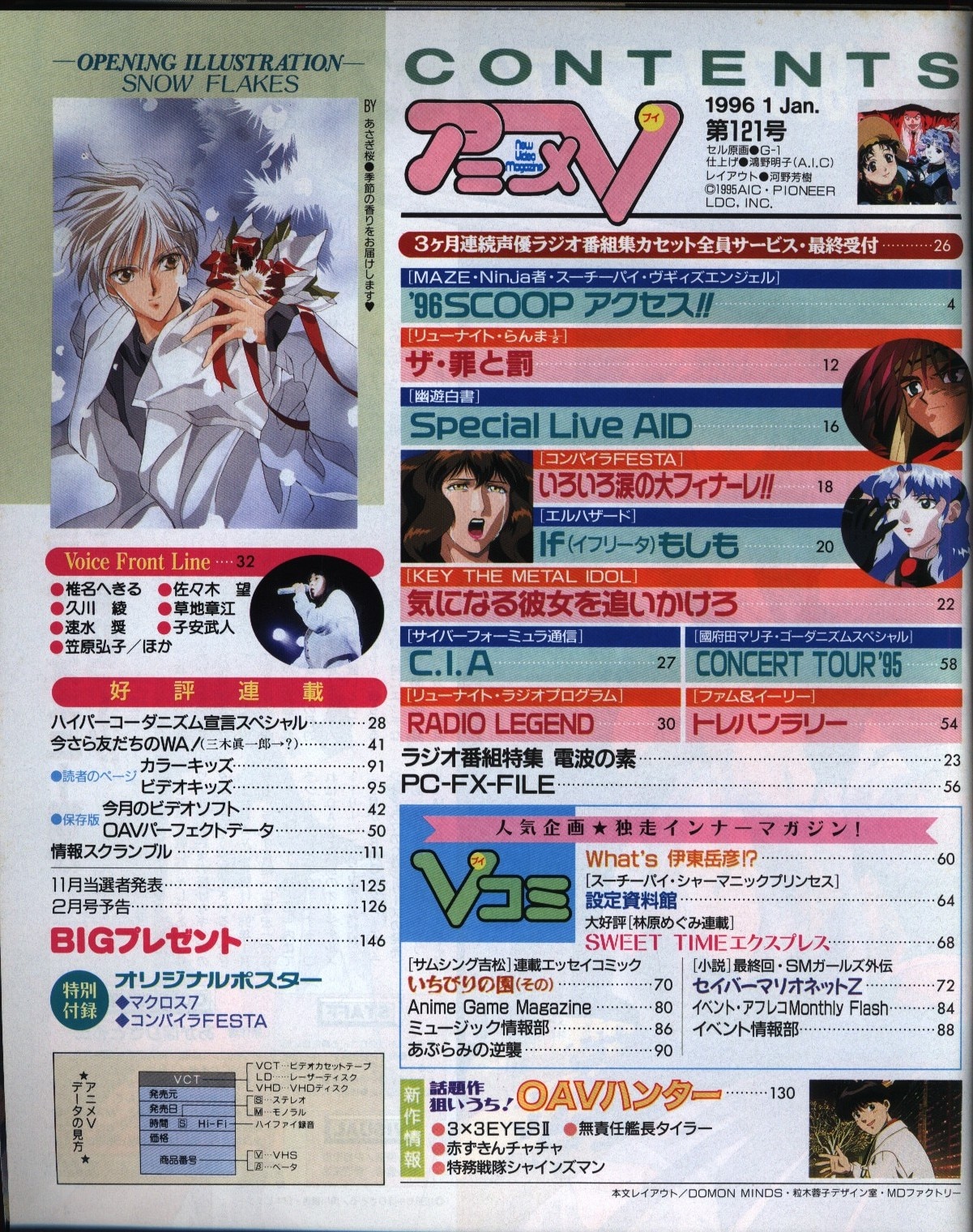 アニメV96/01 | まんだらけ Mandarake