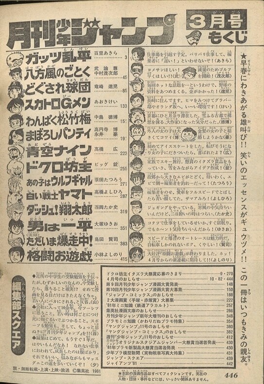 集英社 月刊少年ジャンプ1981年3月号 8103 | Mandarake Online Shop