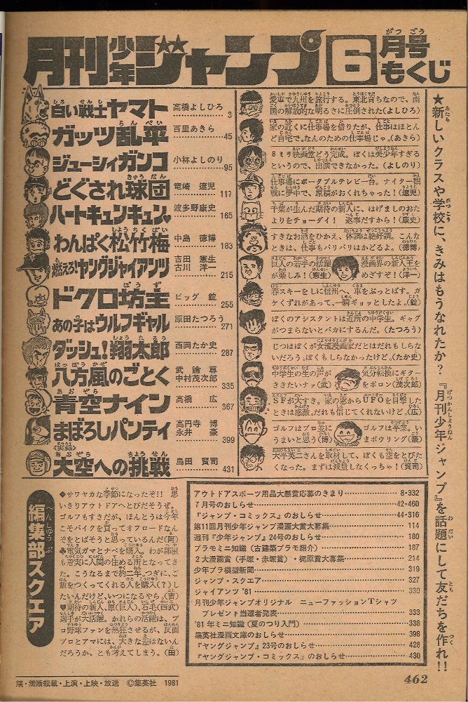 月刊少年ジャンプ1981年6月号 | まんだらけ Mandarake