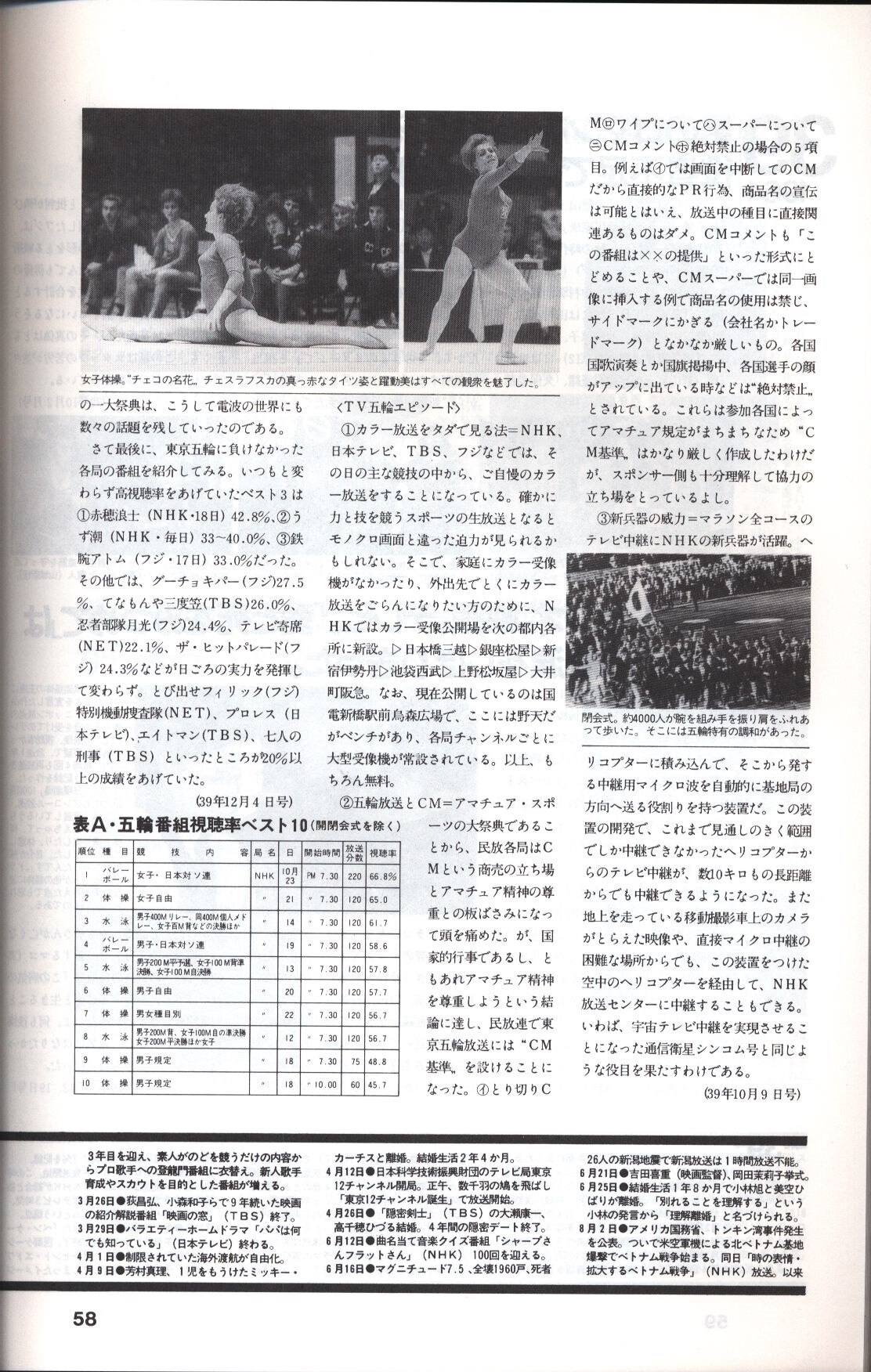 テレビ40年INTVガイド | まんだらけ Mandarake