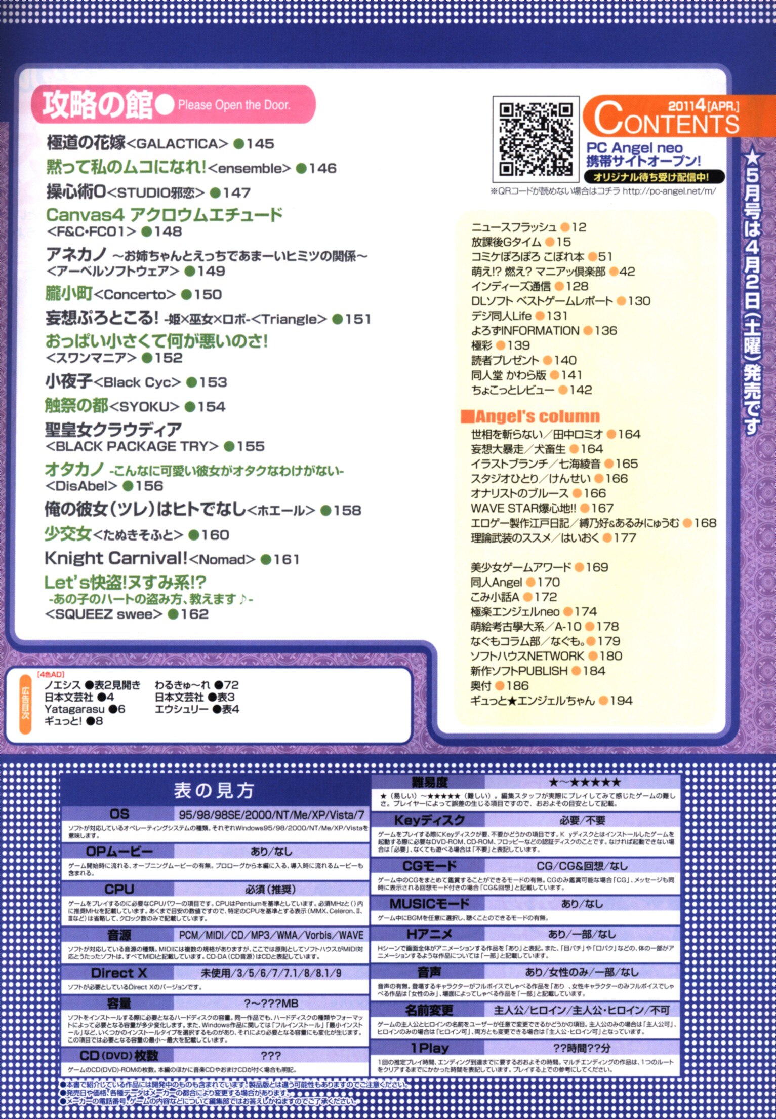 PC Angel neo 11/04 | まんだらけ Mandarake