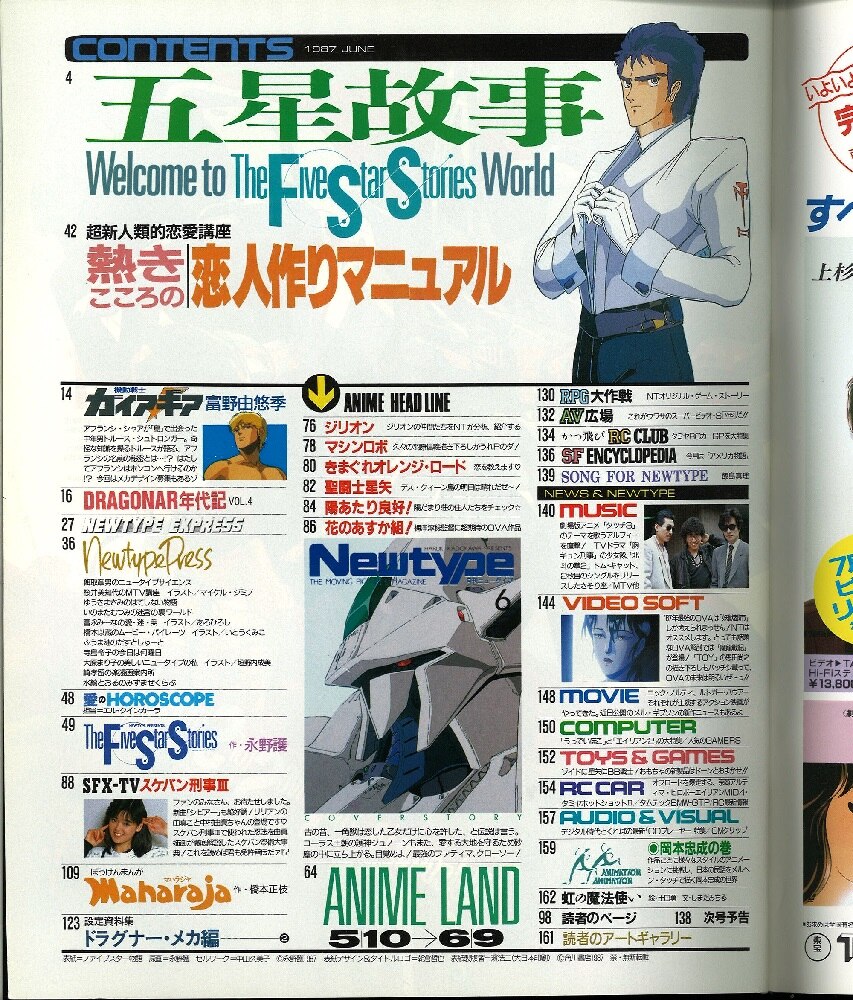 角川書店 本誌のみ Newtype 1987年(昭和62年)06月号 | まんだらけ Mandarake