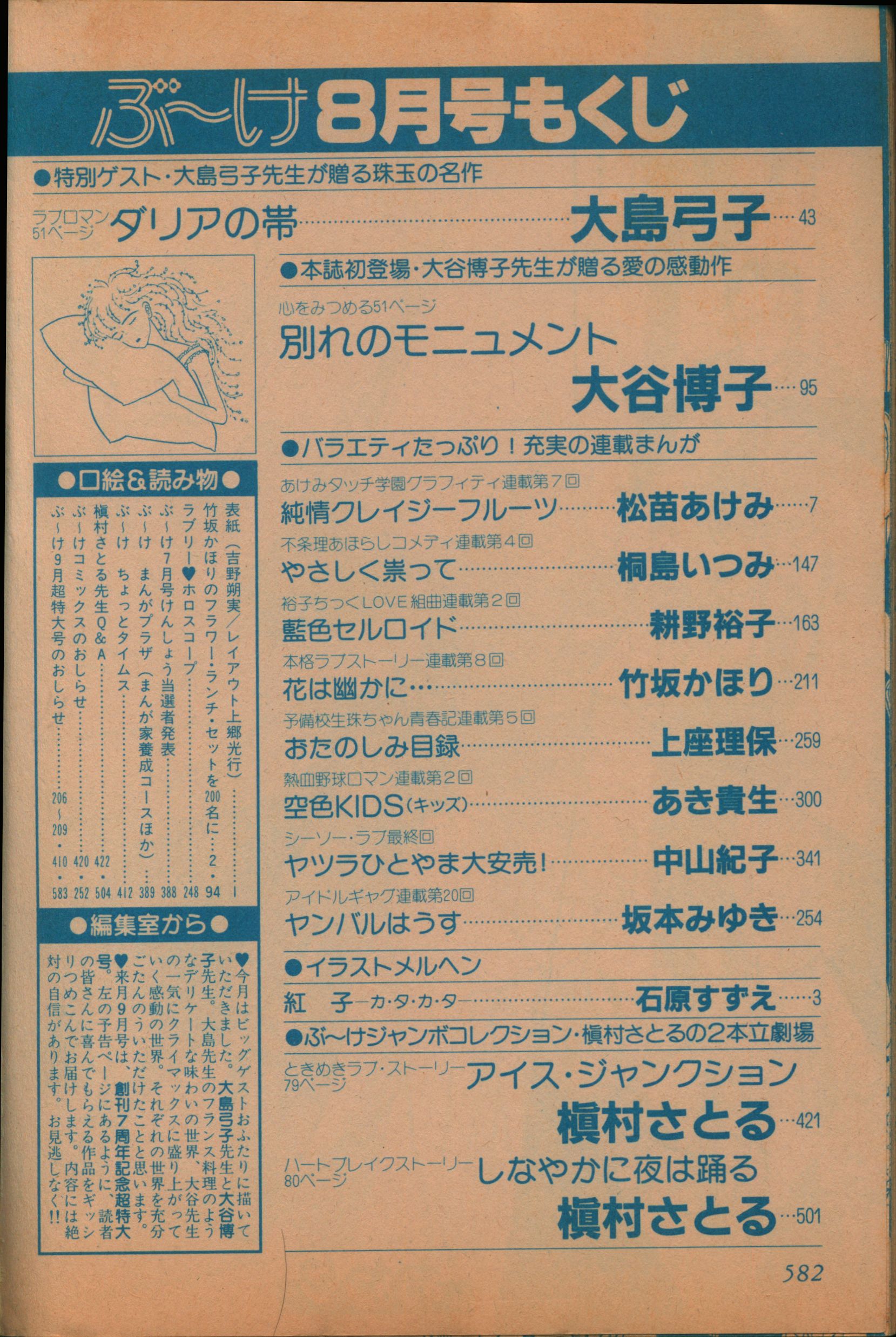 集英社 1985年(昭和60年)の漫画雑誌 ぶ~け1985年(昭和60年)8月号 8508 | まんだらけ Mandarake
