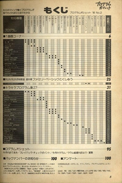 徳間書店 プログラムポシェト プログラムポシェット1985年Vol2 2 | まんだらけ Mandarake