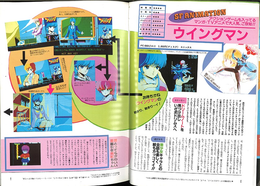 辰巳出版 アソコン 『アソコン1985年 vol2』 | まんだらけ Mandarake