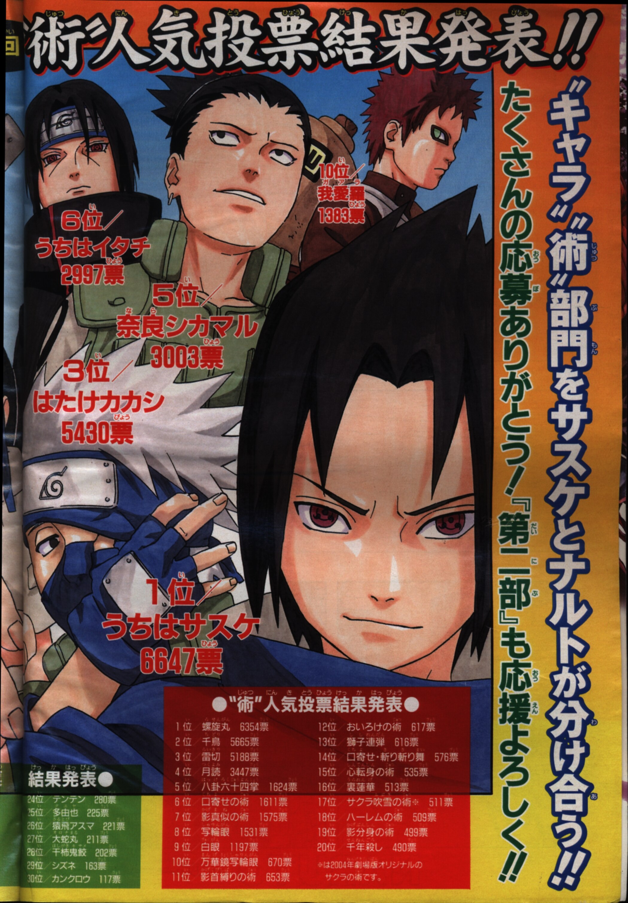 集英社 2005年(平成17年)の漫画雑誌 週刊少年ジャンプ 2005年(平成17年)09 509 | まんだらけ Mandarake