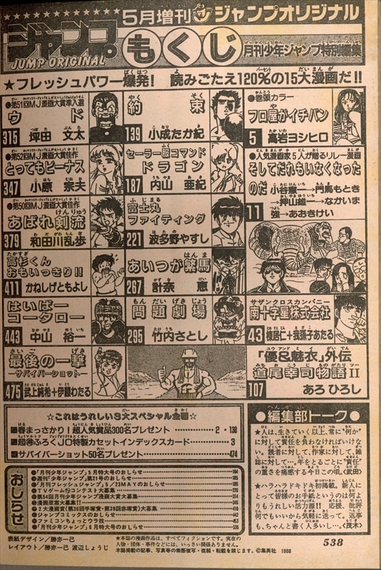集英社 1988年(昭和63年)の漫画雑誌 月刊少年ジャンプオリジナル 1988年05月増刊号 8805 | まんだらけ Mandarake