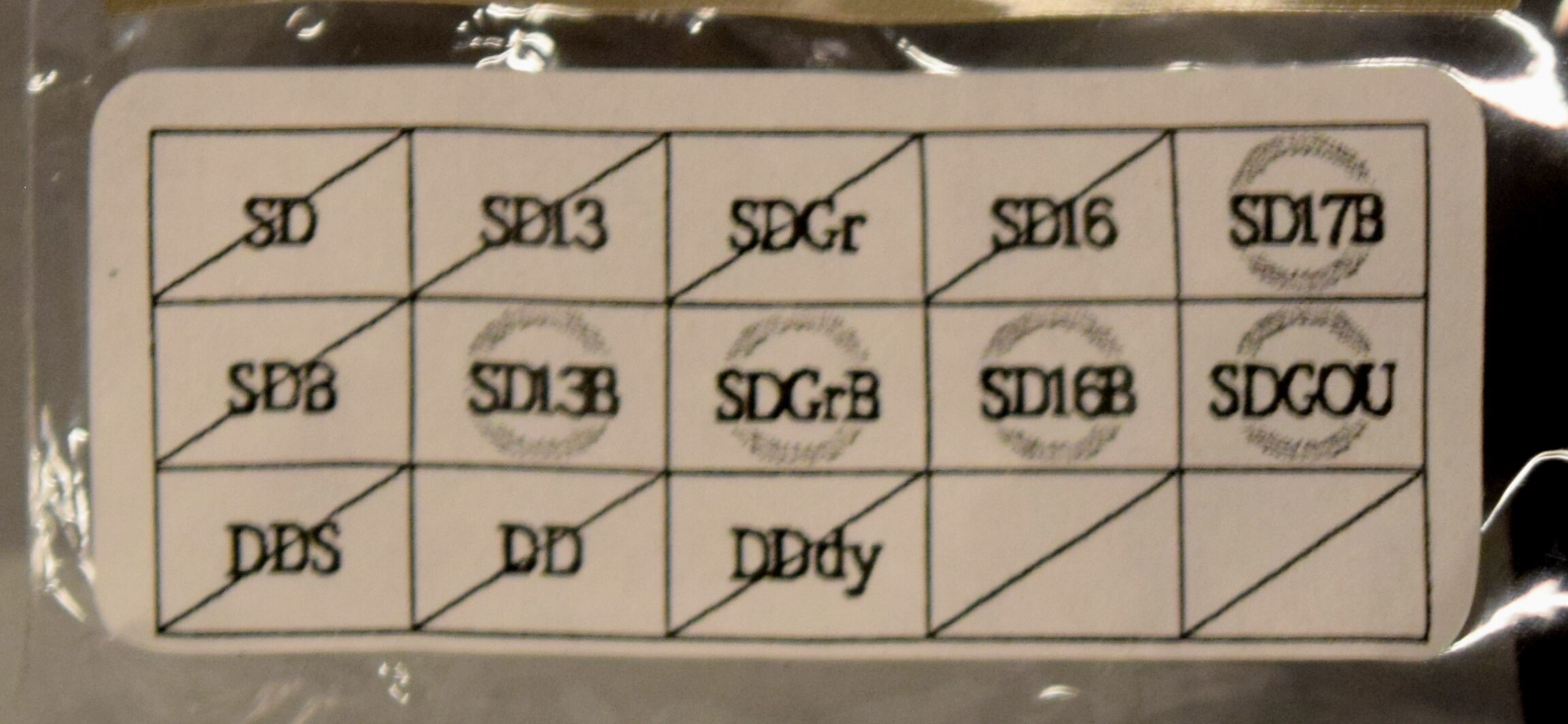 ボークス ラ・ペルソナーレコレクション ブラックレーベル 濃紅-コイクレナイ- サイズ:SD13B、SDGrB、SD16B、SD17B、SDGOU | まんだらけ Mandarake