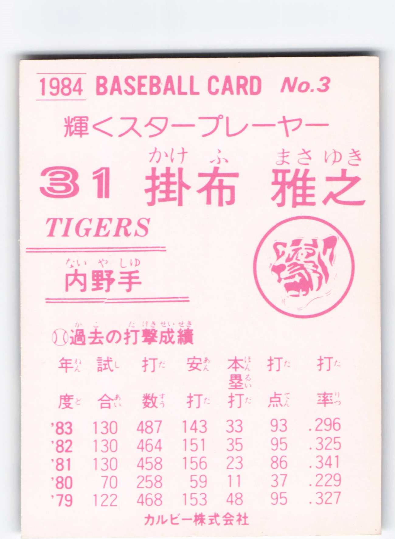 カルビー 84年 掛布雅之 3 | まんだらけ Mandarake