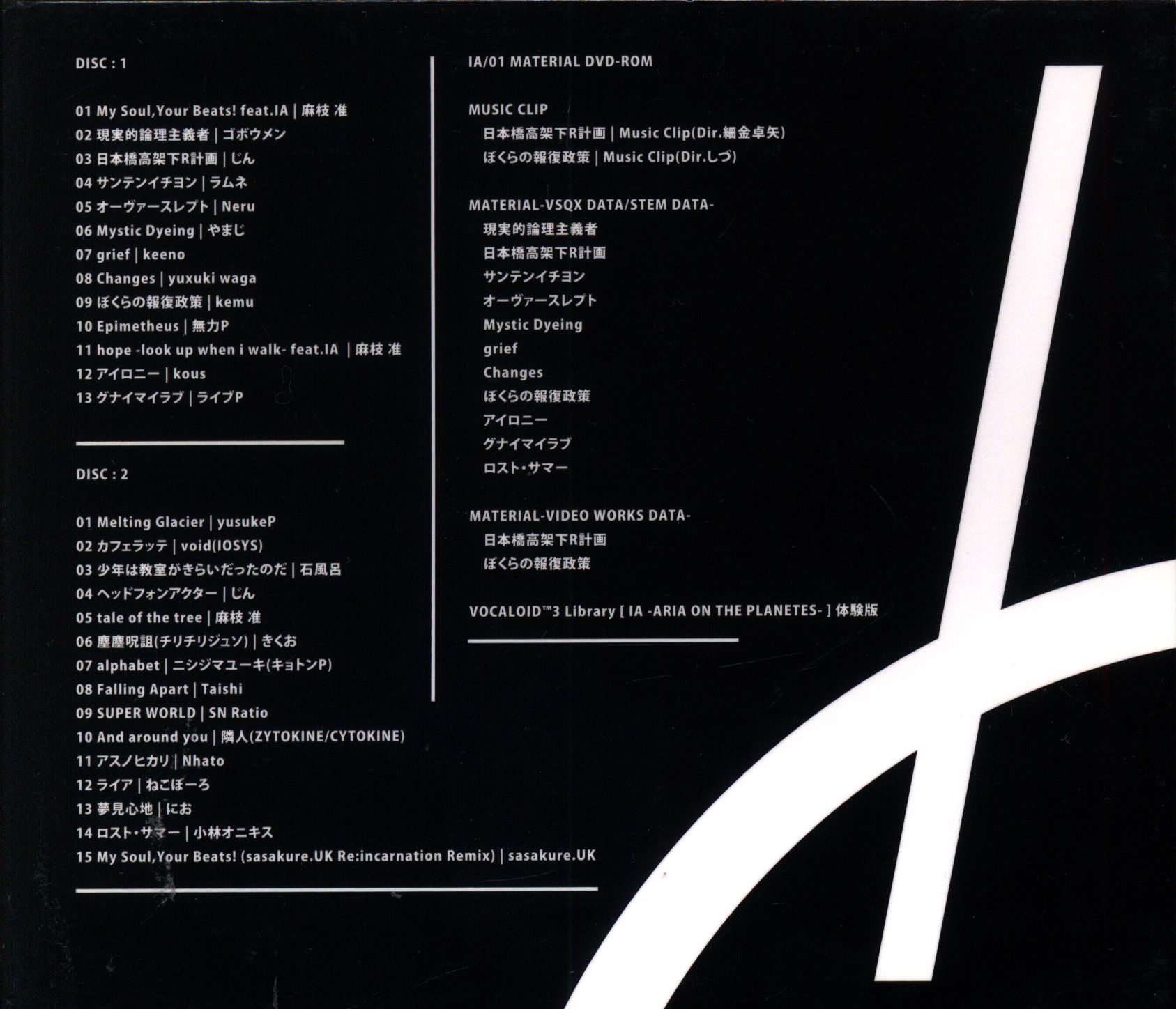 Net/Distributor CD IA Limited Edition Disc With DVD) 01 BIRTH | MANDARAKE 在线商店