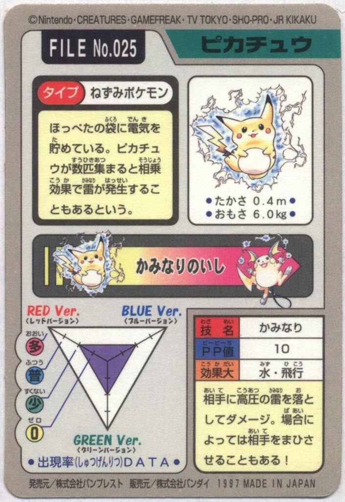 バンダイ ポケモン/本弾【青版】 3弾(1997) ピカチュウ(キラ) 25 | まんだらけ Mandarake