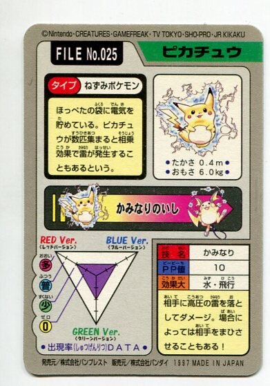 バンダイ ポケモン/本弾【青版】 3弾(1997) ピカチュウ(キラ) 25 | まんだらけ Mandarake