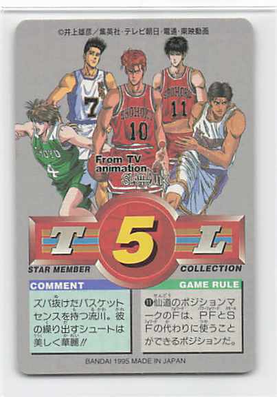 バンダイ スラムダンク/スターメンバーコレクション 3弾 流川楓 74 | まんだらけ Mandarake