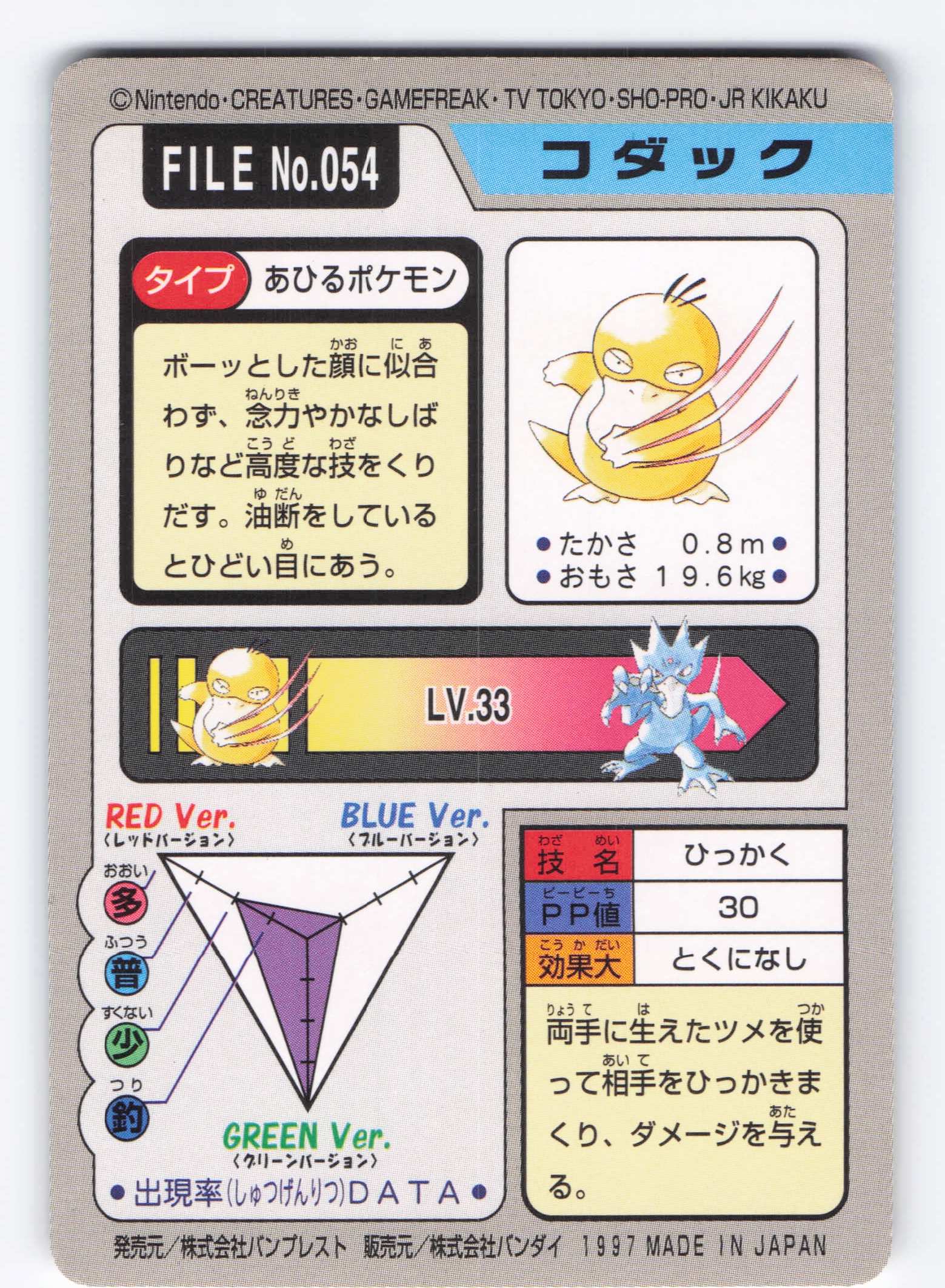 バンダイ ポケモン/本弾【青版】 4弾(1997) コダック 54 | まんだらけ Mandarake