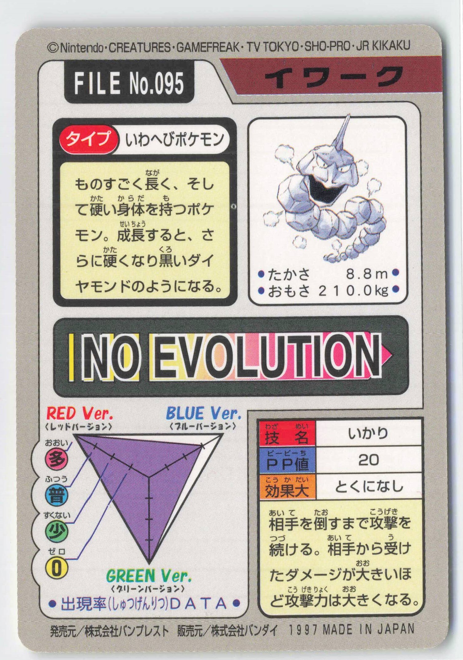 バンダイ ポケモン/本弾【青版】 4弾(1997) イワーク 95 | まんだらけ Mandarake