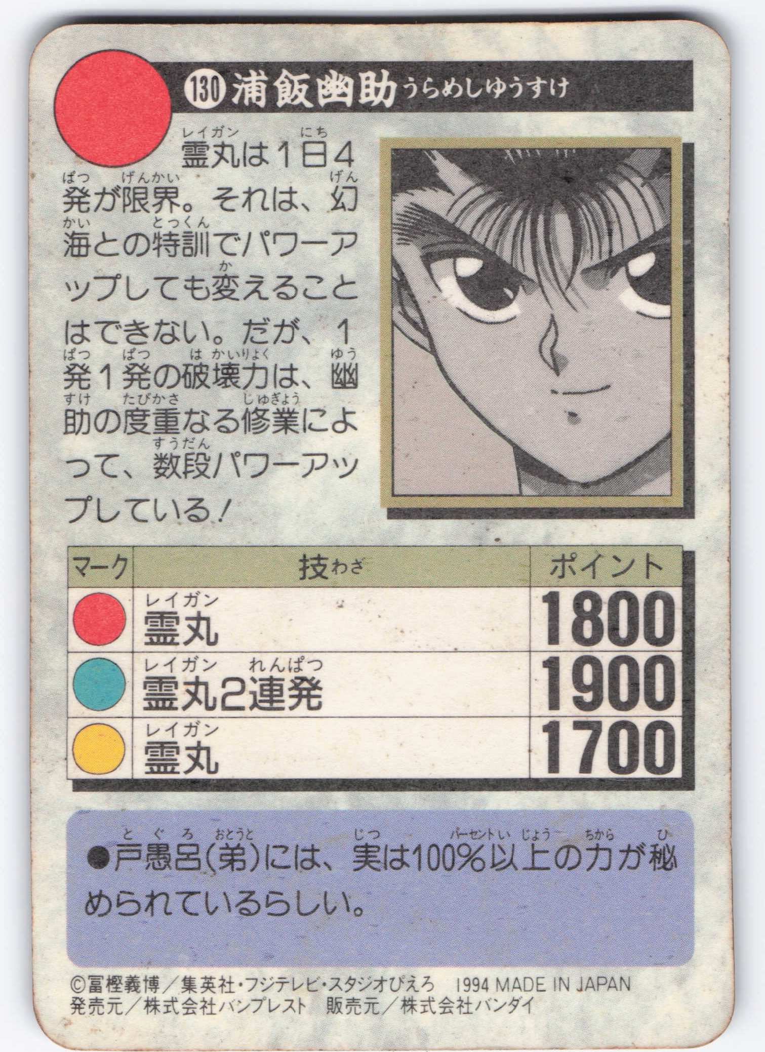 バンダイ 幽遊白書/本弾 4弾 浦飯幽助 130 | まんだらけ Mandarake