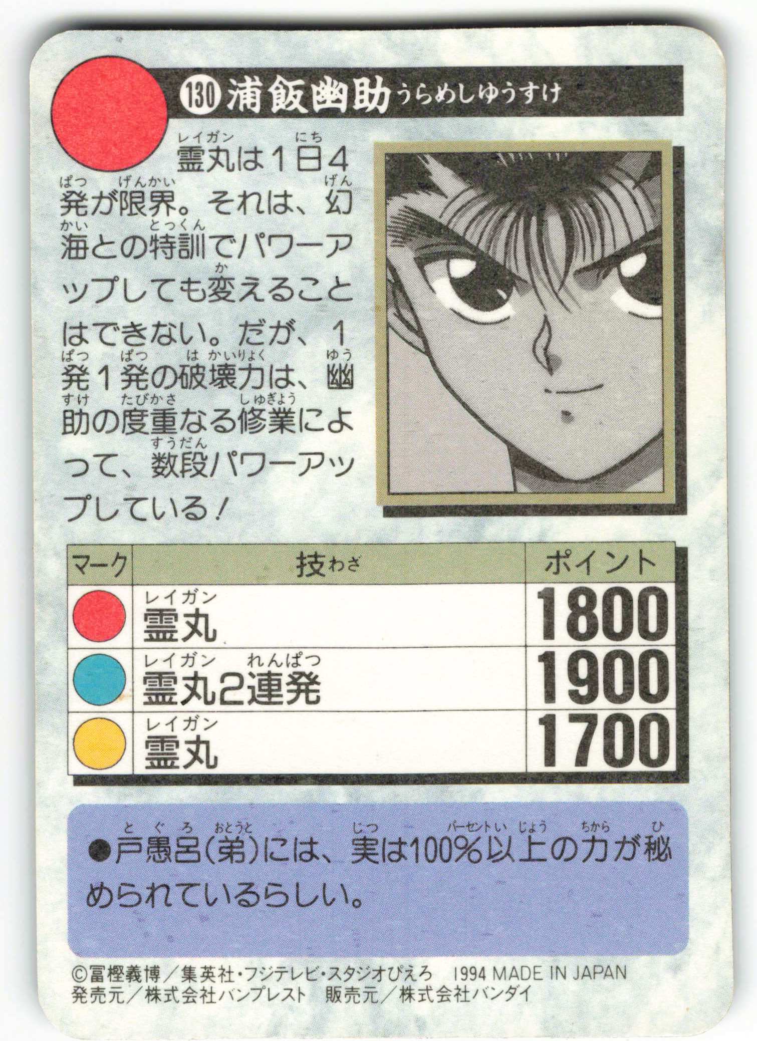 バンダイ 幽遊白書/本弾 4弾 浦飯幽助 130 | まんだらけ Mandarake