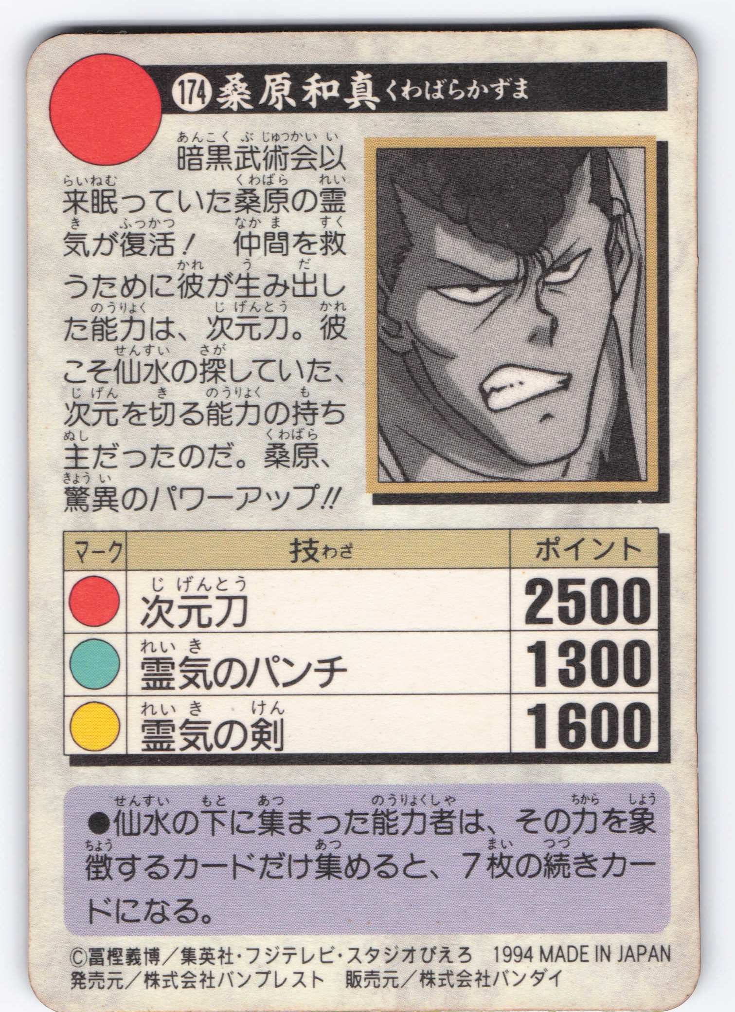 Bandai Yu Yu Hakusho / Hondan Part 5 Kazuma Kuwahara 174 | Mandarake Online Shop