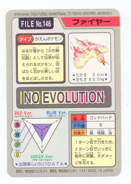 バンダイ ポケモン/本弾【青版】 4弾(1997) ファイヤー(キラ) 146 | まんだらけ Mandarake
