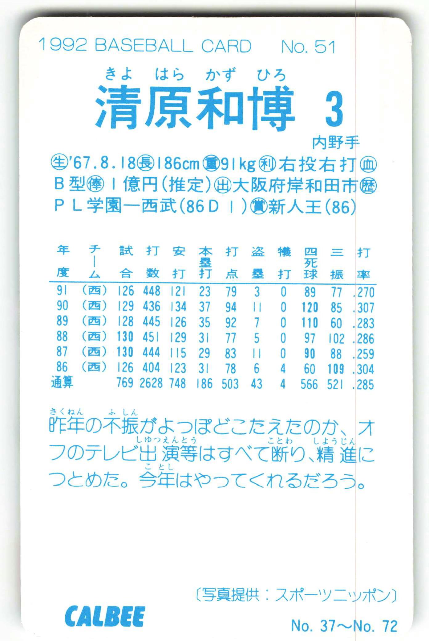 カルビー 92年 第2ブロック 清原和博 51 | まんだらけ Mandarake