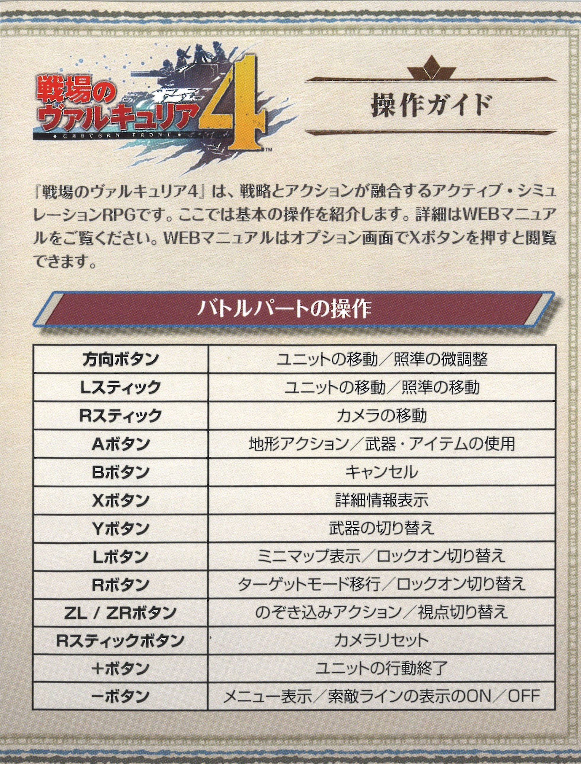 NS 戦場のヴァルキュリア4 新価格版 | まんだらけ Mandarake