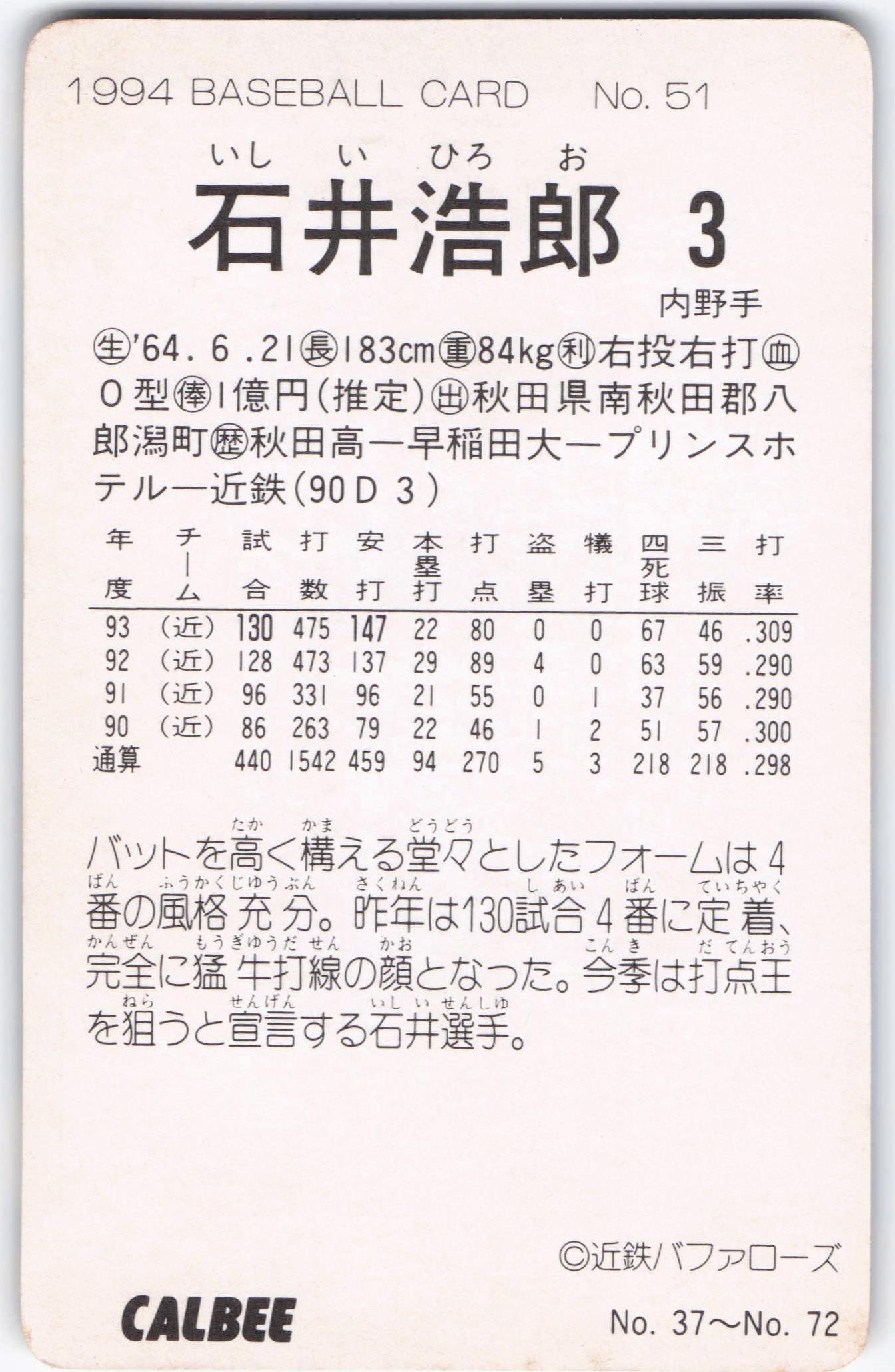 カルビー 94年 第2ブロック 石井浩郎 51 | まんだらけ Mandarake