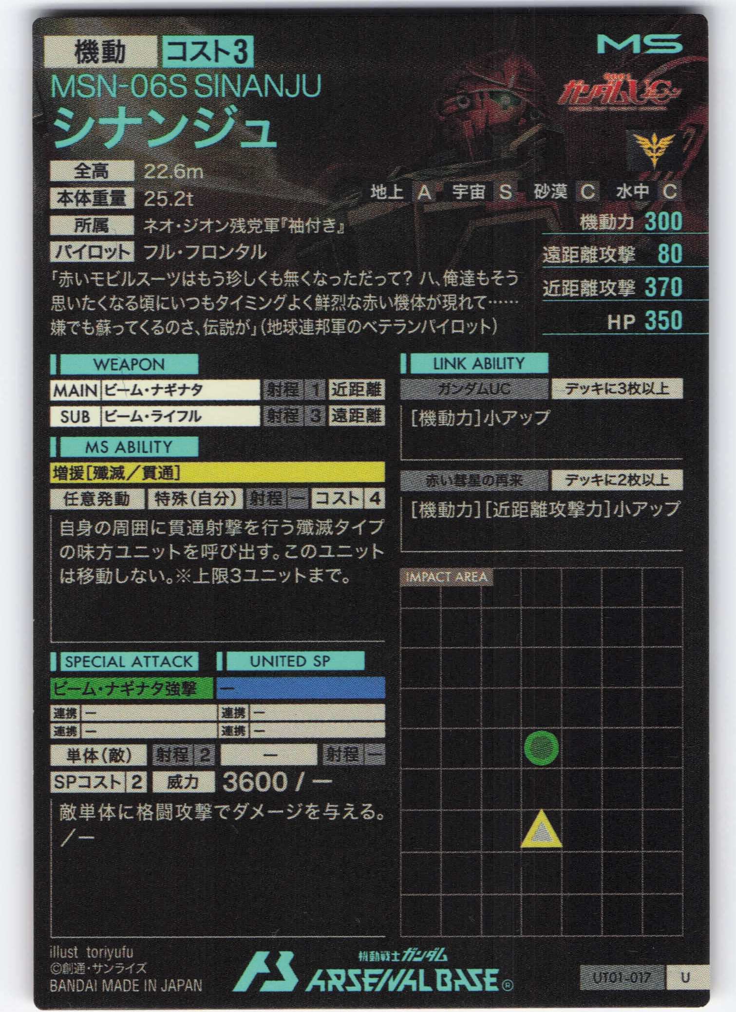ガンダムアーセナルベース (UT01)UNITRIBE SEASON:01 シナンジュ(Uレア) 17 | まんだらけ Mandarake