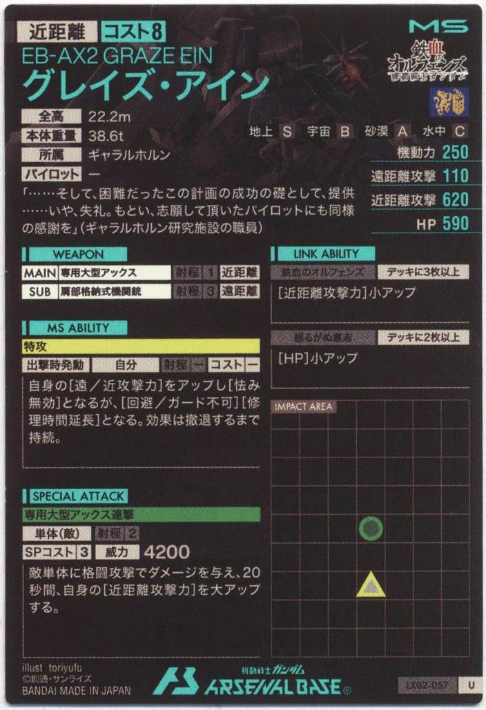 ガンダムアーセナルベース LINXTAGE SEASON:02(LX02) グレイズ・アイン(Uレア) 57 | まんだらけ Mandarake