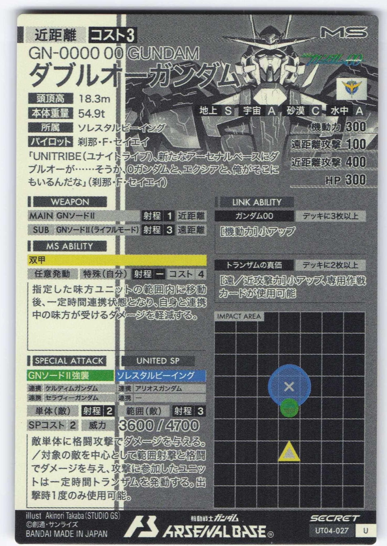ガンダムアーセナルベース (UT04)UNITRIBE SEASON:04 ダブルオーガンダム(SEC) 27 | まんだらけ Mandarake