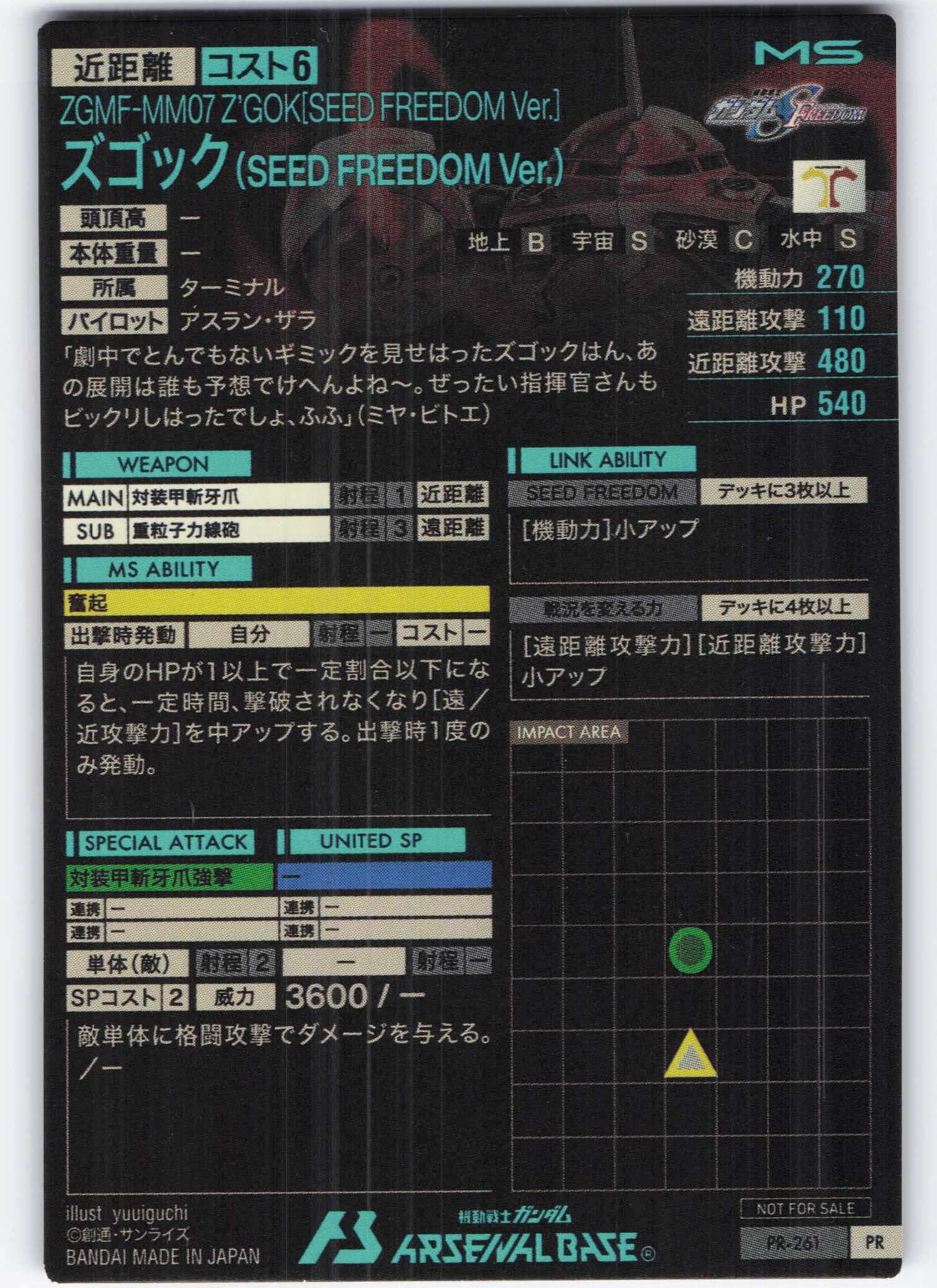 ガンダムアーセナルベース プロモ ズゴック[SEED FREEDOM.ver] PR-261 | まんだらけ Mandarake