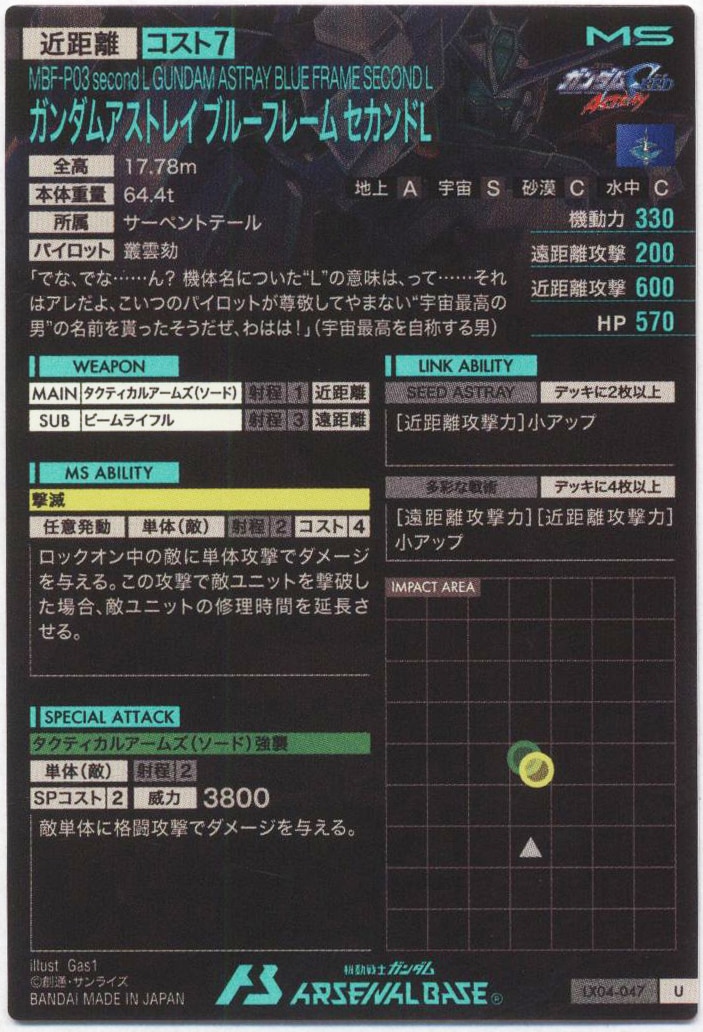 ガンダムアーセナルベース (LX04)LINXTAGE SEASON:04 ガンダムアストレイブルーフレームセカンドL(Uレア) 47 | まんだらけ Mandarake