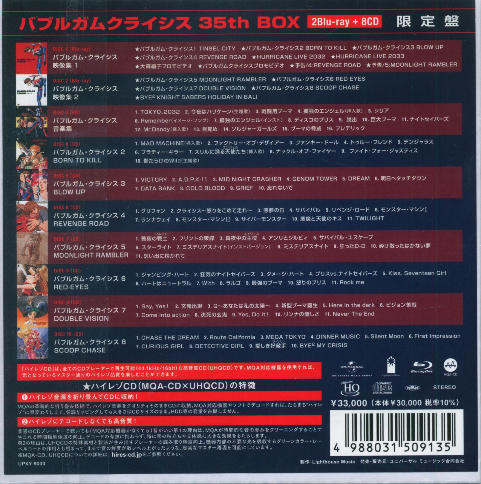 アニメBlu-ray OVA バブルガムクライシス35th BOX 限定版 | まんだらけ Mandarake