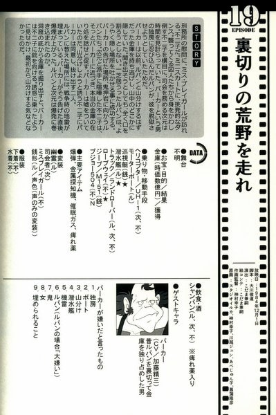 PARTⅢ愛好会 (kon) LUOPINⅢ PARTⅢ DATE FILE | まんだらけ Mandarake