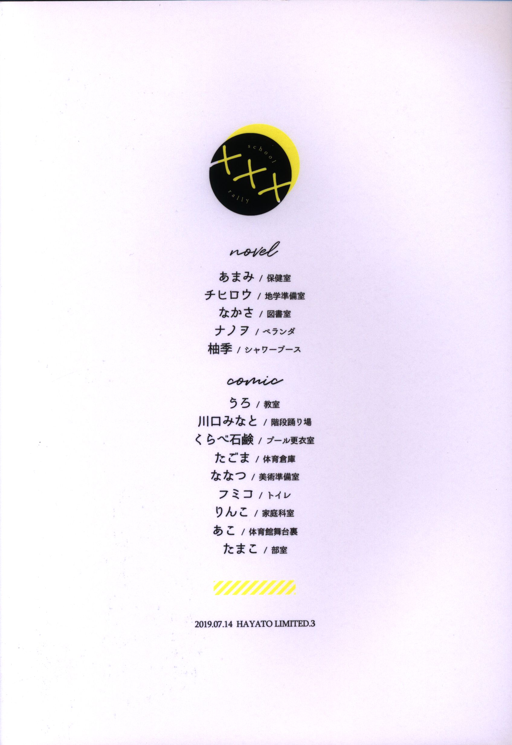 mm-n/acco (たまこ/あこ) school XXX rally *アンソロジー | まんだらけ Mandarake
