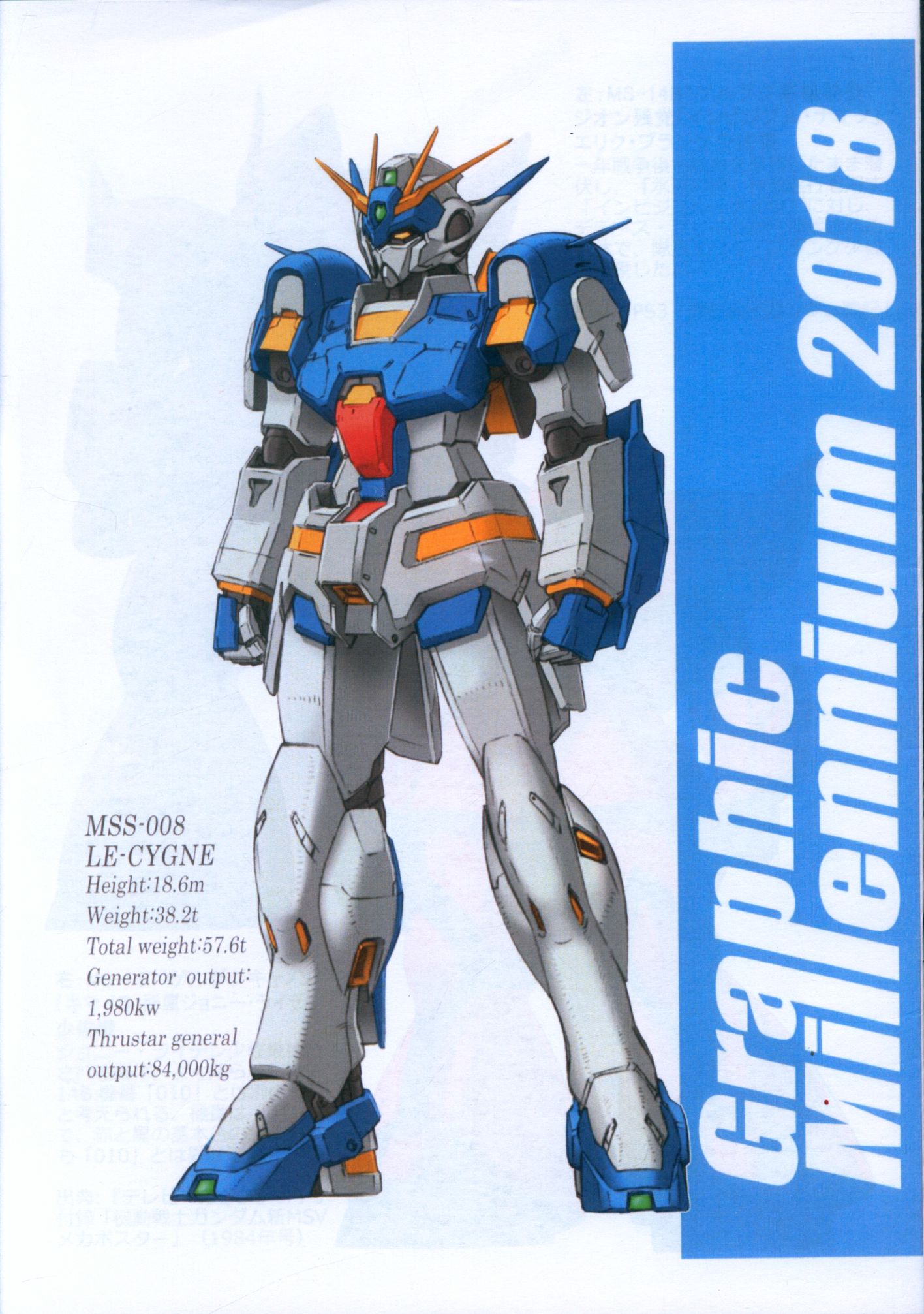 GUNDAM MILLENNIUM Graphic Millennium 2018 | まんだらけ Mandarake